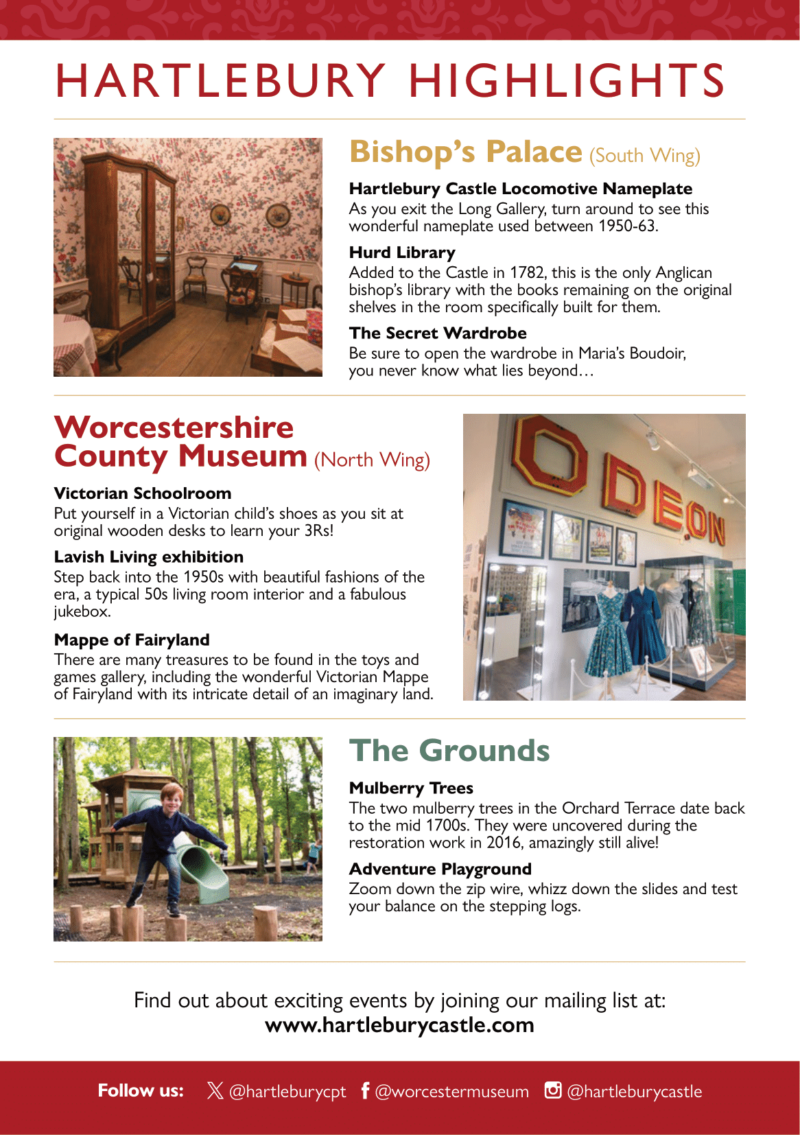 Visitor Map - Hartlebury Castle